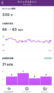 Fitbit Charge 5 皮膚電気活動(EDA)センサーの使い方！ストレス管理 編 | スマブロ.com