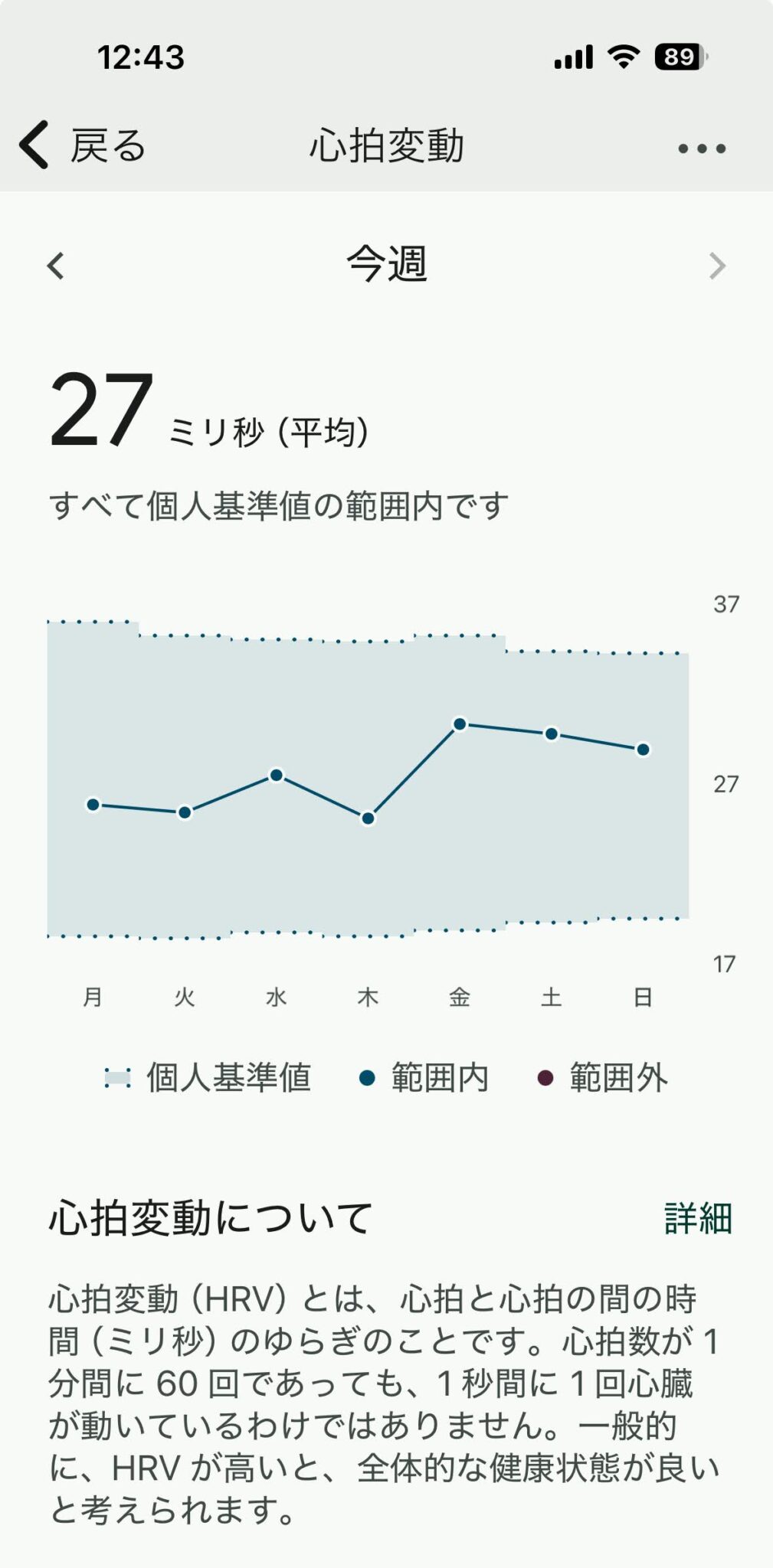 Fitbit アプリでわかる心拍変動(HRV)｜計測値の目安と正常値(本人) 編 | スマブロ.com